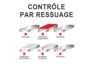 DETECTEUR DE FISSURES PENETRANT | JELT